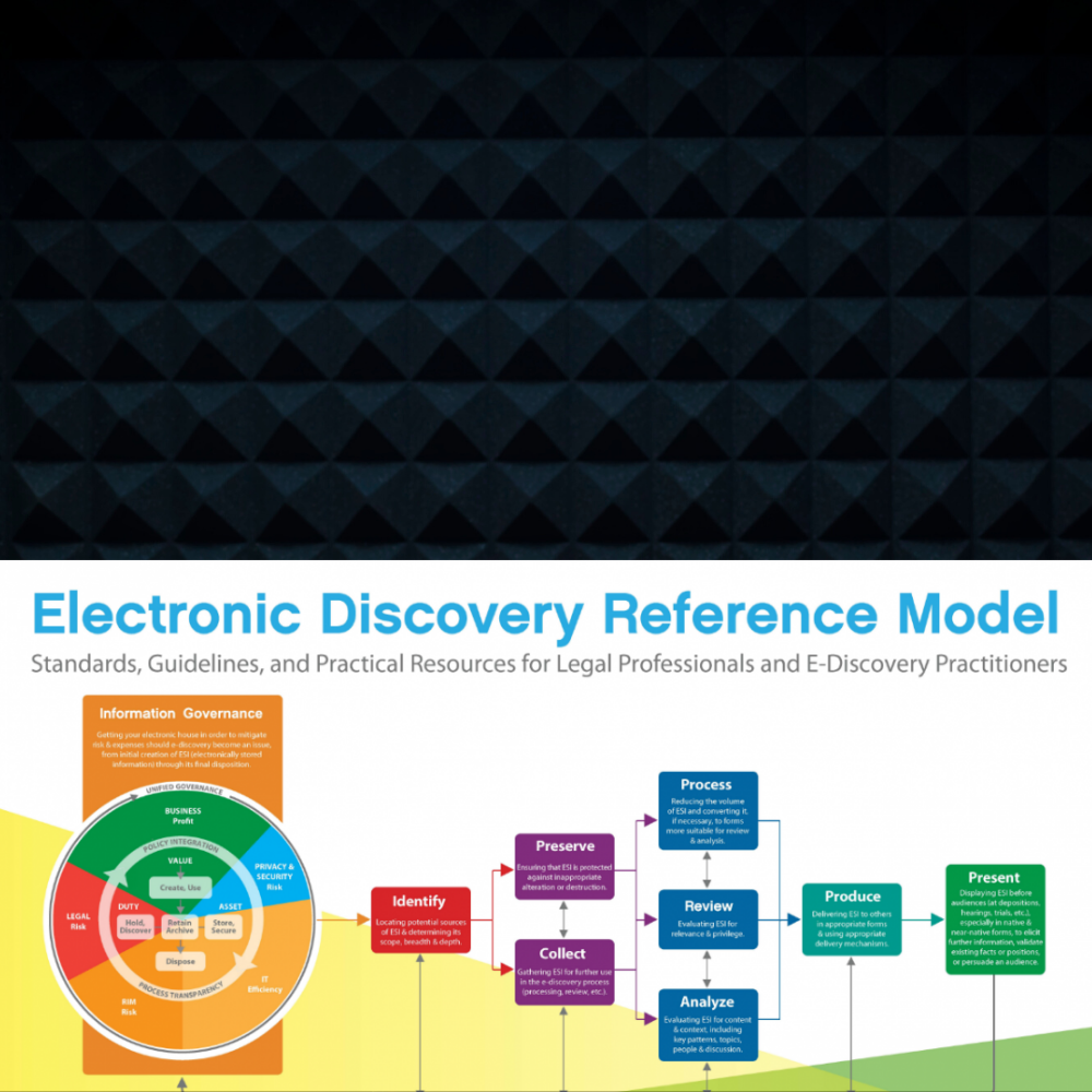 EDRM | Empowering the Global Leaders of eDiscovery